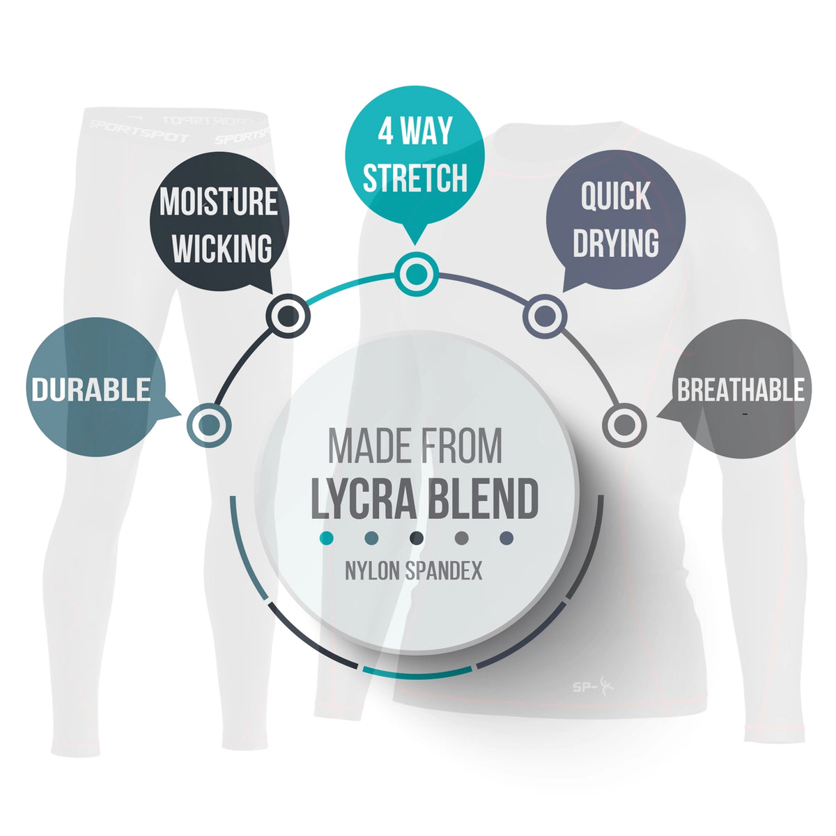 Sportspot Men’s Full Body Compression Suit | Athletic Training Gear ...